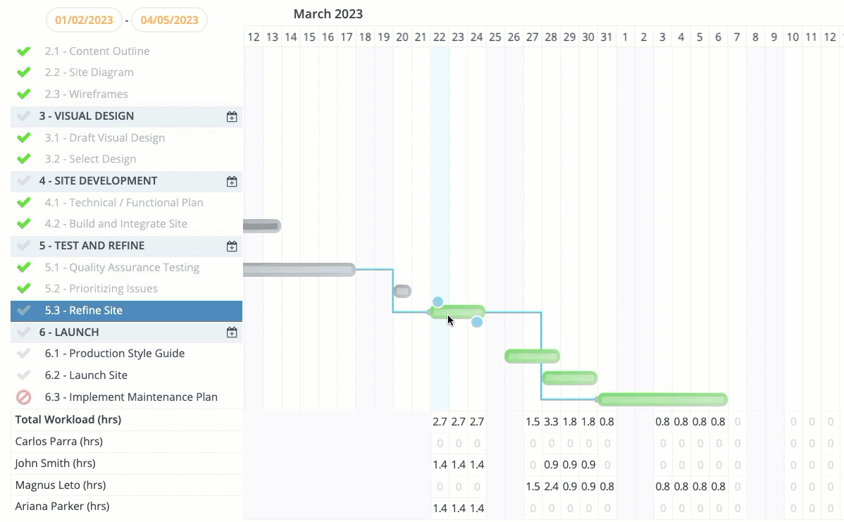 Project Management Software for Project Managers
